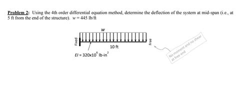 Solved Problem 2 Using The 4th Order Differential Equation