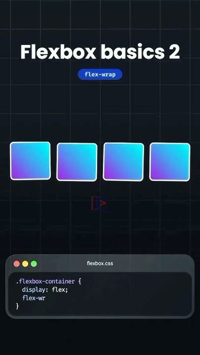 Flex Box Basic Htmltutorial Htmlfullcourse Javascript Flexbox Css Coding Programming