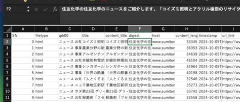 Difyでragの精度を上げる方法（前処理編） クォーク株式会社