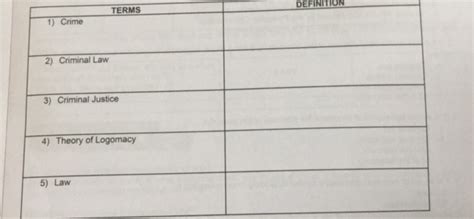 Lticolumn1c TERMS DEFINITION 1 Crime 2 StudyX