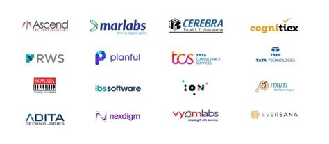 SAP TRM Training Online Certification Course