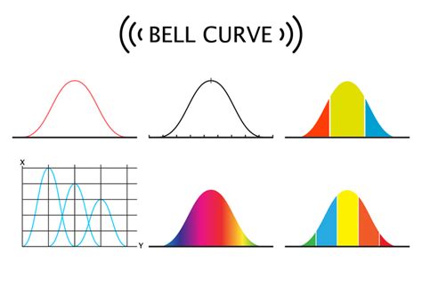 Free Bell Curve Vector 107878 Vector Art At Vecteezy