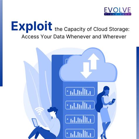 Evolve Cloud Labs On Linkedin Cloudstorage Datamanagement