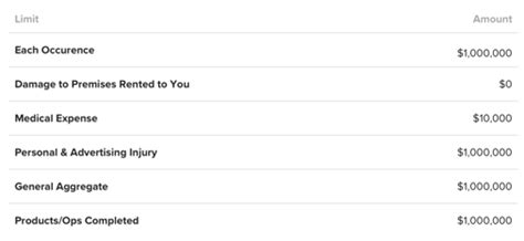Css Grid Css Flexbox Css Multicol Styling Gapsgutters · Issue 2748 · W3ccsswg Drafts · Github