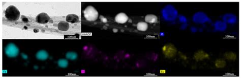 Nanomaterials Special Issue Carbon Based Nanocomposites