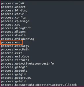 Solved How To Read Env Var In Node Js With Examples Golinuxcloud