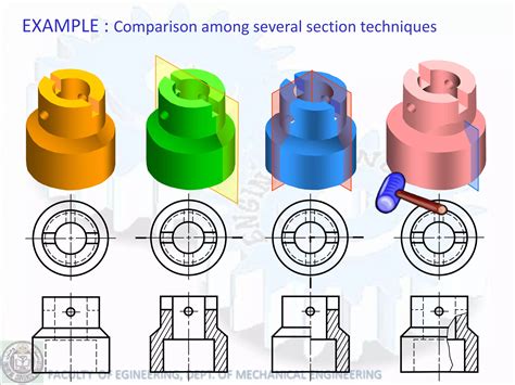 Graphics Lecture4 Section View Pptx
