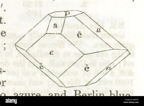 This Image Depicts Mineralogical Specimens With Detailed Illustrations Showing Crystal