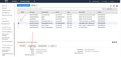 how to deploy hyperledger fabric on aws with blockchain templates