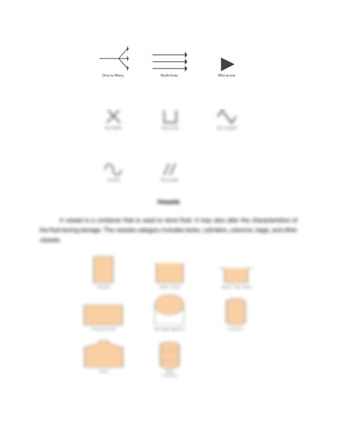 SOLUTION Piping And Instrumentation Diagram Studypool
