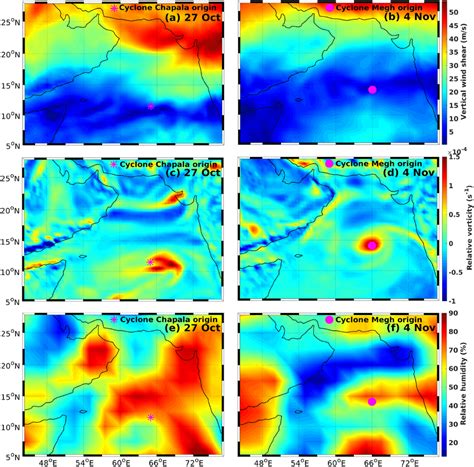 Spatial Distribution Of A B Vertical Wind Shear Between 200 And Download Scientific Diagram