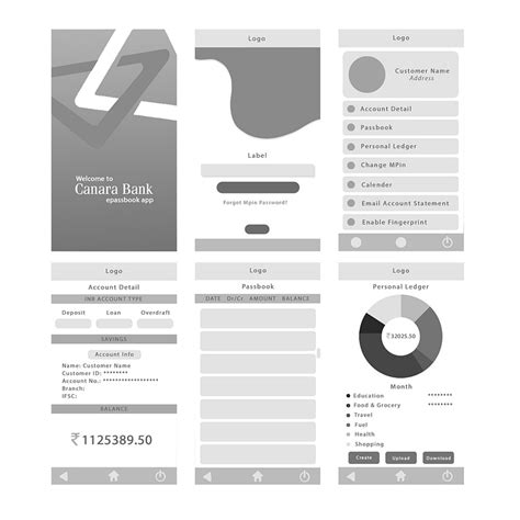 Banking App Ui Redesigning By Ronnie Datta On Dribbble