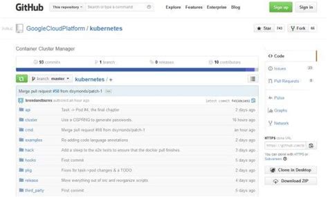 10 Open Source Docker Tools You Should Be Using Midvision