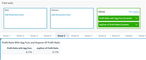 Calculated Fields Level Aware Aggregations And Evaluation Order In