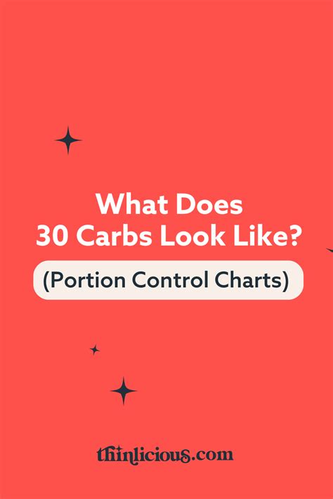 What Does 30g Carbs Look Like Portion Control Charts Thinlicious