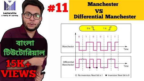 Part 44 Manchester Vs Differential Manchester Data Communication