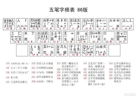 荣耀耳机earbudsx3连接小米