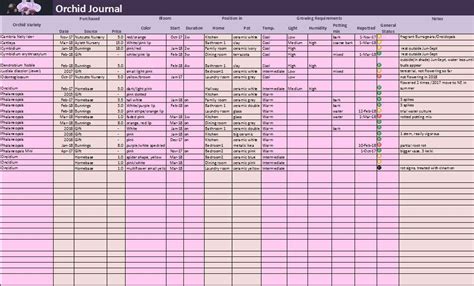 Garden Tracker Excel Hostingsilope