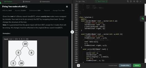 Gfg160 Ontoday92 Problemsolving Codingjourney Geekstreak2024 Gfg160… Mohit Uniyal