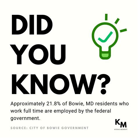 Kysha Merritt Posted On Linkedin