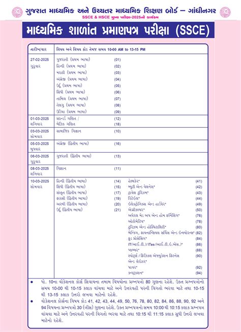 ધોરણ 10 અને 12 સામાન્ય પ્રવાહના વિદ્યાર્થીઓ માટે મોટા સમાચાર ત્રણ પેપરની તારીખો બદલાઈ Big