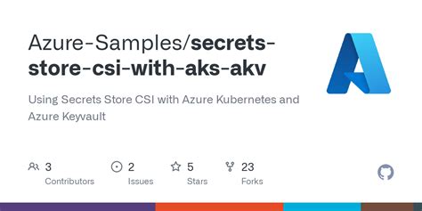 Github Azure Samplessecrets Store Csi With Aks Akv Using Secrets Store Csi With Azure Github Azure Samplessecrets Store Csi With Aks Akv Using Secrets Store Csi With Azure