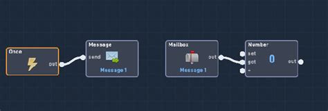 How To Sent A Message To Another Object Telling It To Activate That