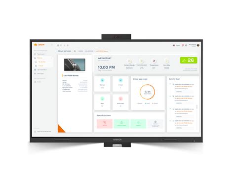 I3 Enables Control Over The Fleet Of Interactive Displays Talk Vc