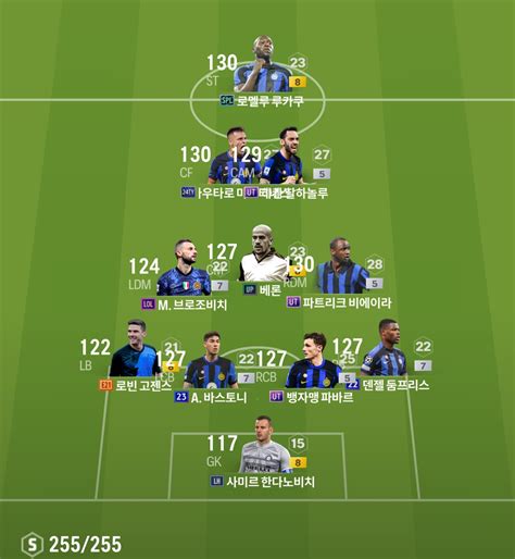 인테르 공경용 감모용 인데 감모선수 바꿀거잇을까요 Ea Fc 온라인 에펨코리아