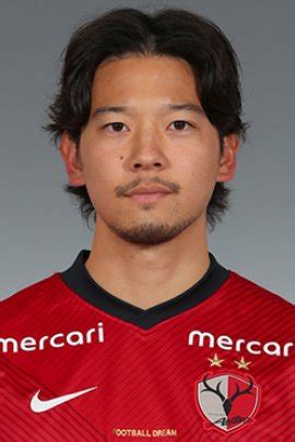 Ryohei Shirasaki Stats And Titles Won 2023