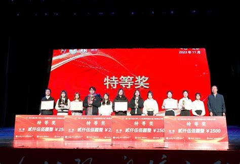 我校研究生代表队荣获第八届全国大学生 人力资源管理综合能力竞赛总决赛特等奖 河北经贸大学综合新闻网