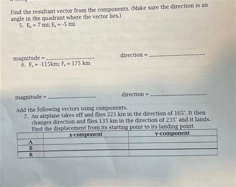 Solved Find The Resultant Vector From The Components Make Chegg