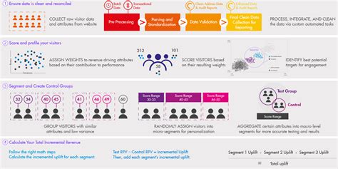 MarketLinc Live Chat