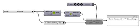 Rhinoinside®revit