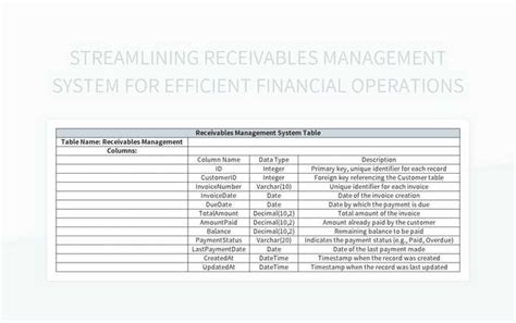 Optimizing Your Receivables Management System For Enhanced Financial