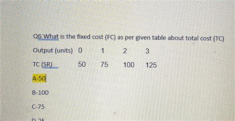 Solved Q6 What Is The Fixed Cost Fc ﻿as Per Given Table