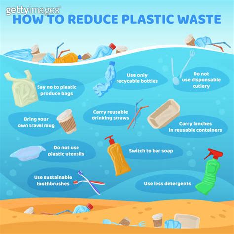 Reduce Plastic Waste Infographic Disposable Trash Nature Pollution