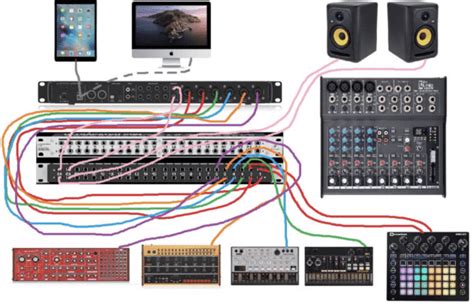 What Is A Patchbay Unlock The Magic Of Seamless Audio Connections