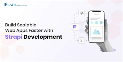 Iflair Web Technologies Pvt Ltd On Linkedin Build Scalable Web Apps