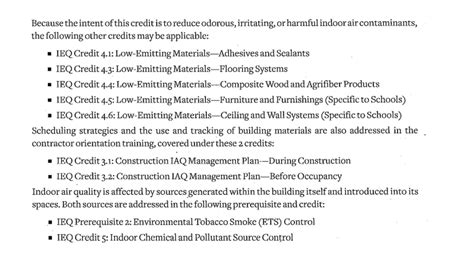 Annayya Chandrashekar Gmail Com Technical VOC Test As Per IS And ASTM C