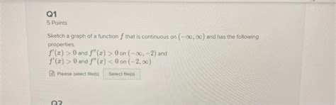 Solved Q1 5 Points Sketch A Graph Of A Function F That Is