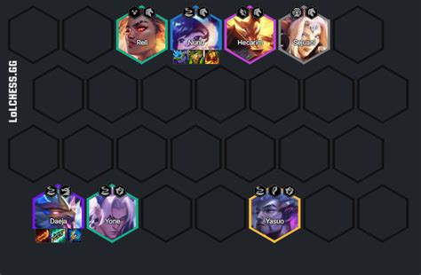 TFT 7 5 Patch 12 17 Day 1 Meta Top Comps