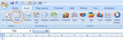 Creating Tables In Excel That Are Dynamic In Nature Mastering Excel The Easy Way