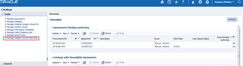 How To Create Custom Job Role In Oracle Fusion Application Punchout