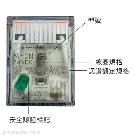 Index Of Shop Images Omron MY