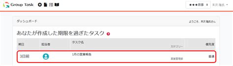 期限が過ぎているタスクには進捗を要請しよう Group Taskの使い方ガイド
