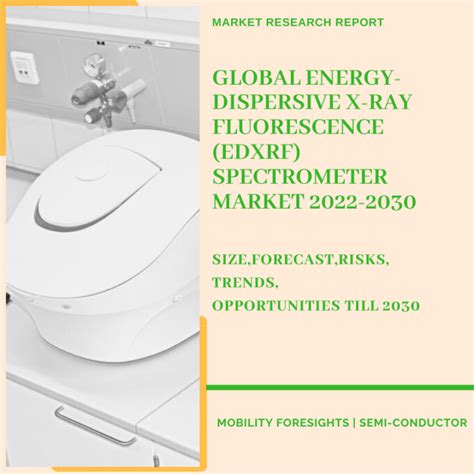 Global Energy Dispersive X Ray Fluorescence Edxrf Spectrometer Market 2022 2030 January 2024