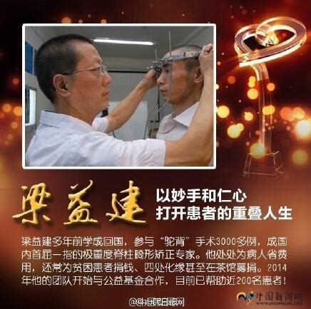 感动中国人物事迹及颁奖词 历年感动中国人物事迹及颁奖词 随意云