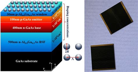 Gaas Heterojunction Solar Cells