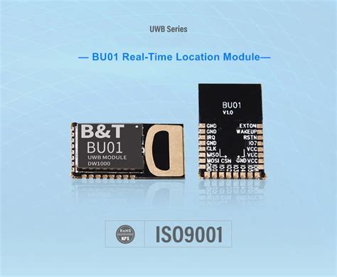 Ai Thinker Bu01 Uwb Module Openelab Technology Ltd